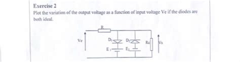 Solved Exercise Plot The Variation Of The Output Voltage Chegg Com