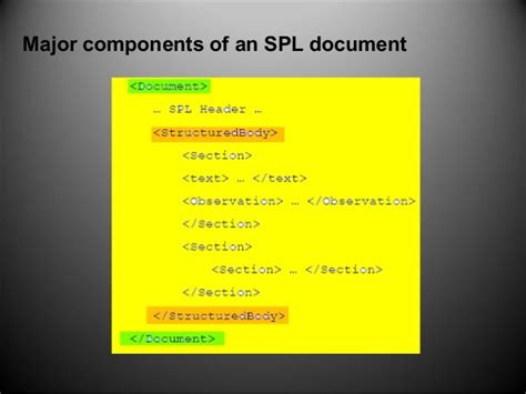 Structured Product Labeling Spl An Overview