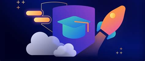 snyksec dev community