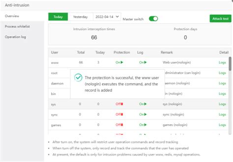 Anti Intrusion Aapanel Free Hosting Control Panel One Click Lamplemp