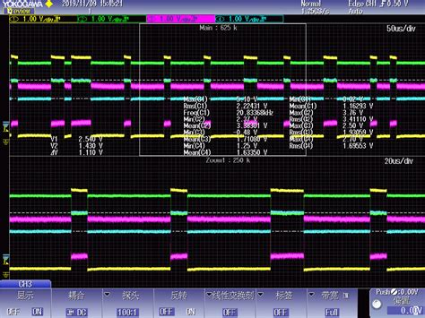 Tcan1051v Q1 Abnormal Behavior On Canh Canl Interface Forum Interface Ti E2e Support Forums