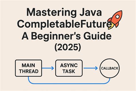 Java Completablefuture Explained 🚀 Beginners 2025 Guide By Rahul