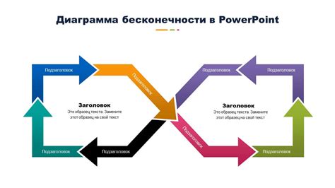 Шаблон диаграммы для презентаций Powerpoint Фото подборки