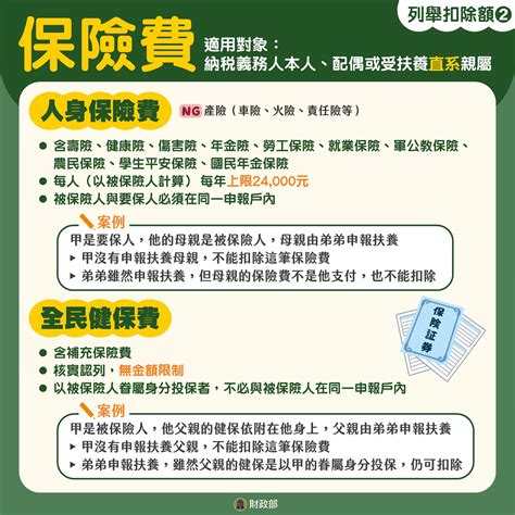 2023報稅資訊申報時間 所得稅級距 試算查詢 免稅額 手機報稅整理 CP值