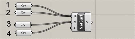 Grasshopper Network Surface Grasshopper Mcneel Forum