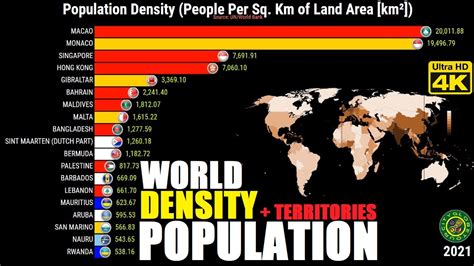 What Are Densely Populated Areas At Eliza Sizer Blog