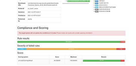 Comply With CIS Or DISA STIG On Ubuntu 20 04 With Ubuntu Security Guide Ubuntu