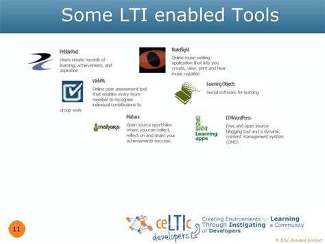 Ppt Learning Tools Interoperability Lti Powerpoint Presentation