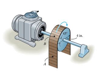 Solved A If The Angular Velocity Of The Drum Is Increased Chegg