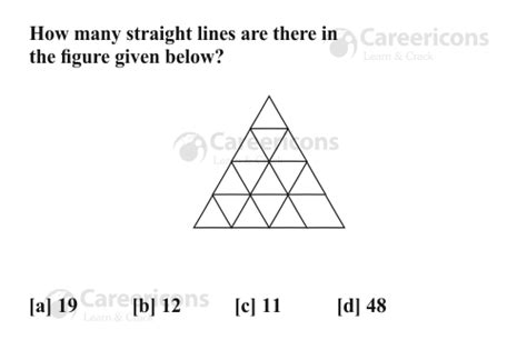 Counting Figures Analytical Reasoning 1 3png
