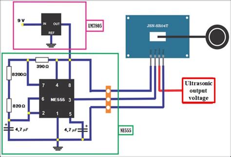 Ultrasonic Sensor Jsn Sr04t Characterization Circuit Download Scientific Diagram