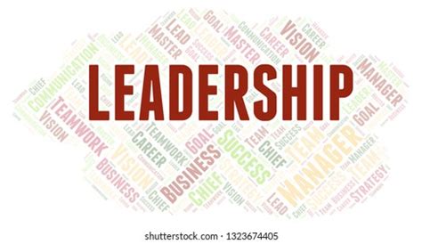 2 Hundred Free Leadership Word Cloud Royalty Free Images Stock Photos