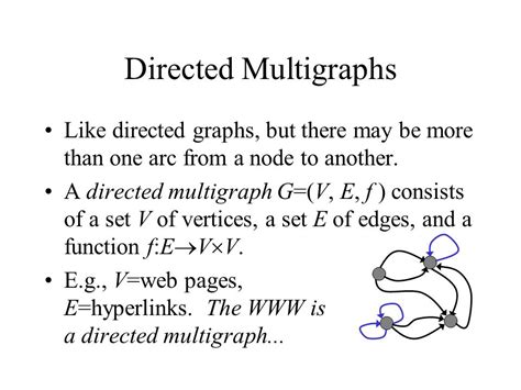 Module 19 Graph Theory Part I Rosen 5 Th Ed Chs 8 9 내년 3 월 교환