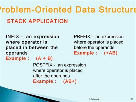 Data Structures Using C Ppt Programming Languages Computing