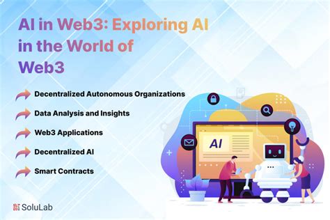 Ai In Web3 Exploring Ais Role Web3 Artificial Intelligence