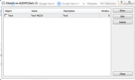 A Problem About Adding Text To The Chart By Button A Timeframes