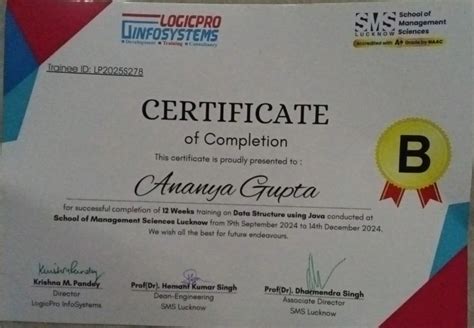 Java Datastructures Coding Learning Ananya Gupta
