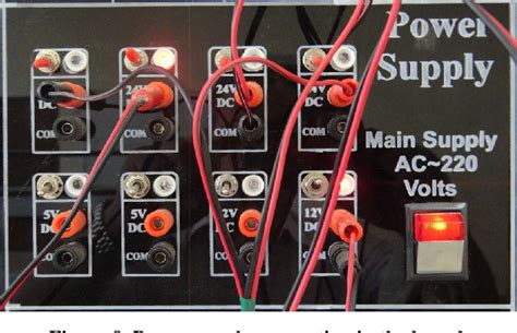 Figure 9 From Design And Implement Of A Programmable Logic Controller Plc For Classical