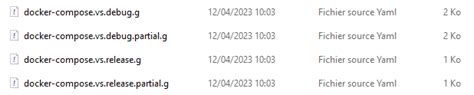 Debugging In Docker Compose With Visual Studio The Thing To Understand