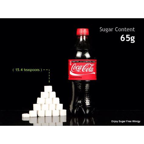 How Many Grams Of Sugar Are In Vodka Tsukl