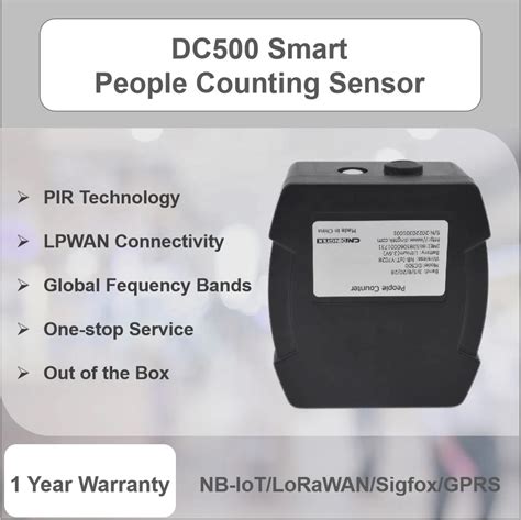 Nb Iot Lorawan Sigfox Pir Sensor Occupancy Detection People Tracking People Counting System