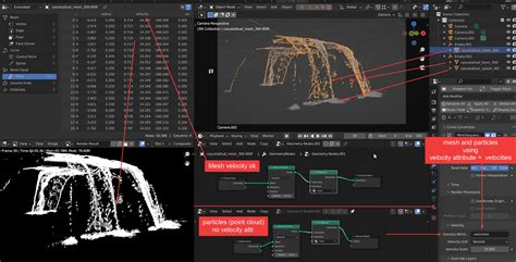New Alembic Features And Attribute Rendering Blender Development