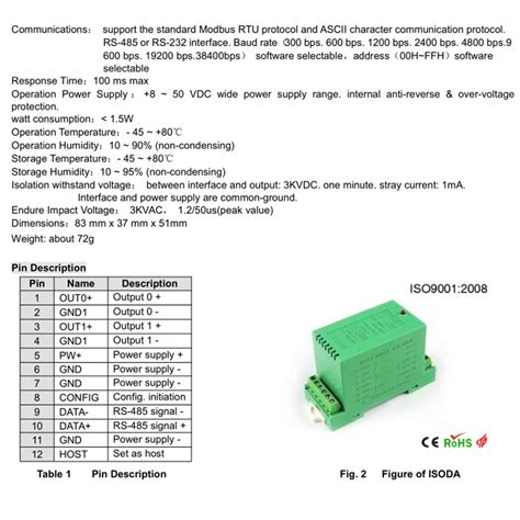 China RS232 RS485 To 4 20mA 0 5V D A Converter With Modbus RTU China RS485 RS232 To 4 20mA