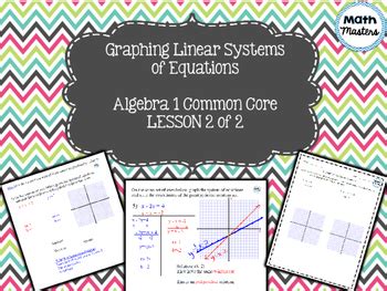 Graphing Linear Systems Of Equations Lesson Of By Math Masters