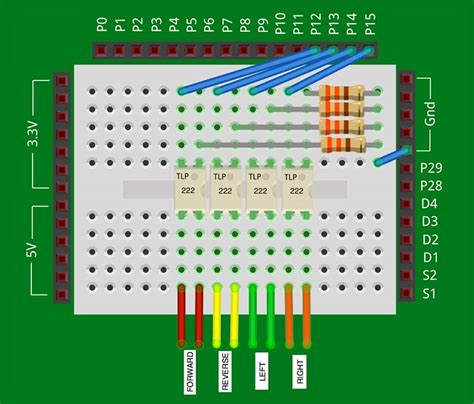 Hacking An Rc Car With The Mentors Friend Servo Magazine