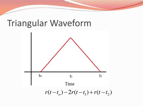 Ppt Nonsinusoidal Waveforms Powerpoint Presentation Free Download