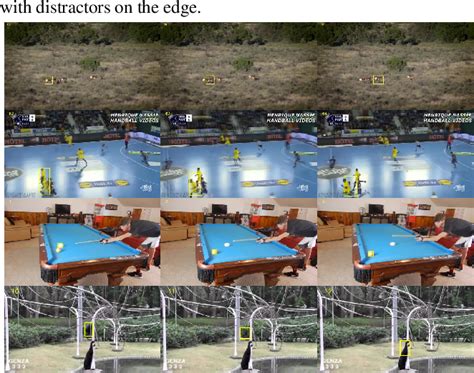 figure 1 from correlation aware deep tracking semantic scholar