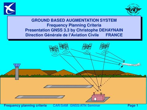 ppt ground based augmentation system presentation overview powerpoint