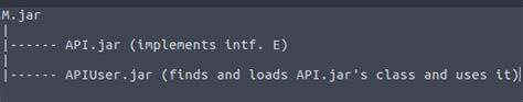 java how to dynamically load class from within a jar application for use in another jar