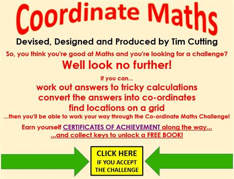 Coordinate Maths Teaching Resources