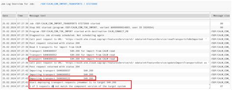 First Steps To Work With Sap Cloud Alm Deployment Sap Community