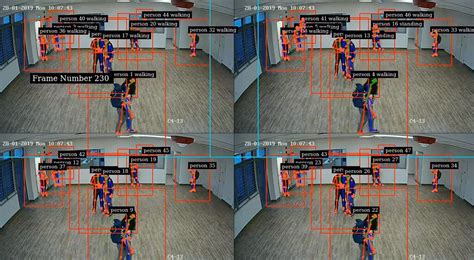 Deepstream Pose Classification Has Detection Only At First Two Sources Deepstream Sdk Nvidia