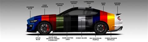 Mustang Color Names