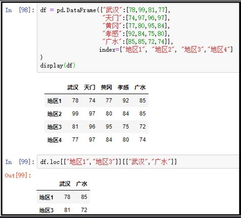 dataframe 5 ：dataframe元素的获取方式 很重要 （三） 阿里云开发者社区