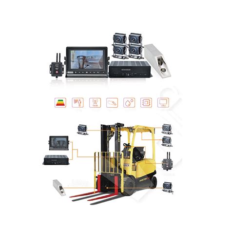 Forklift Pedestrian Detection Camera Shingen