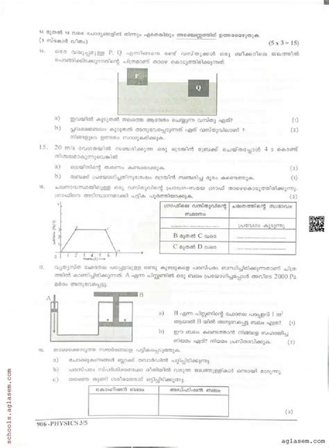 Class 9 Physics Onam Exam Question Paper 2024 Kerala Std 9 First Term Physics Question Paper