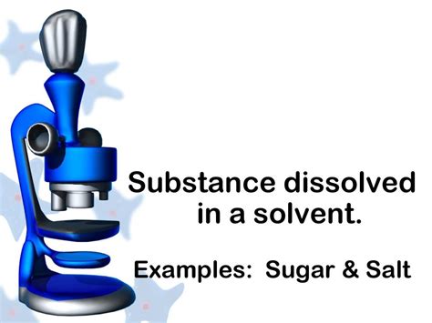 Biology Vocabulary Unit 1 Chemistry Ppt Download