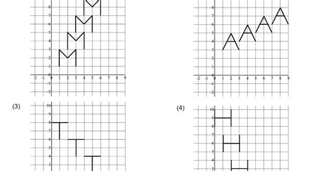 Median Don Steward Mathematics Teaching Coordinate Sequences