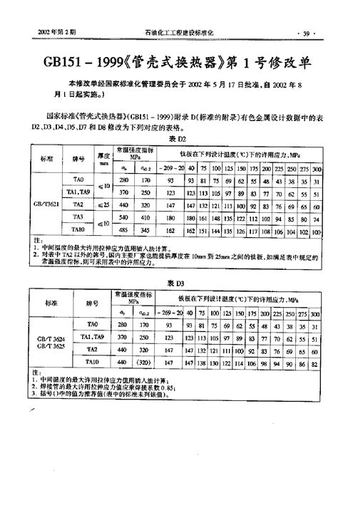 技术干货图纸四管程列管式换热器 土木在线