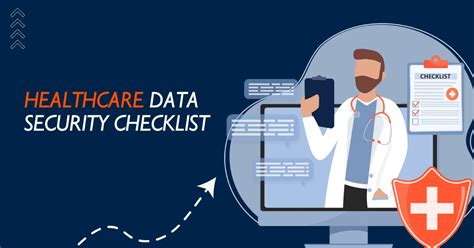 Healthcare Data Security Checklist Mdhelptek