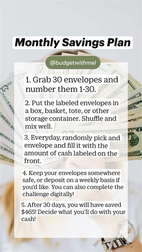 Monthly Savings Plan Money Management Money Saving Strategies Budgeting
