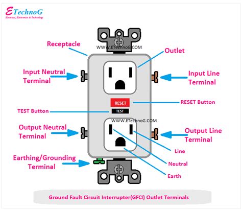 Gfci Schematic Diagram
