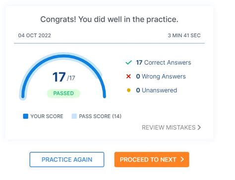 Mounika Chunchu On Linkedin Day 30daysofcodechallenge Pythonprogramming