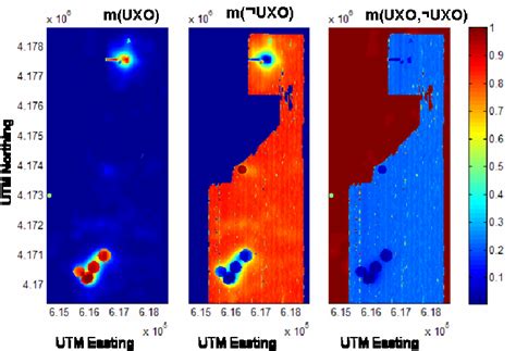 Dempster Shafer Data Fusion Output Combining Thresholded Helimag Signal