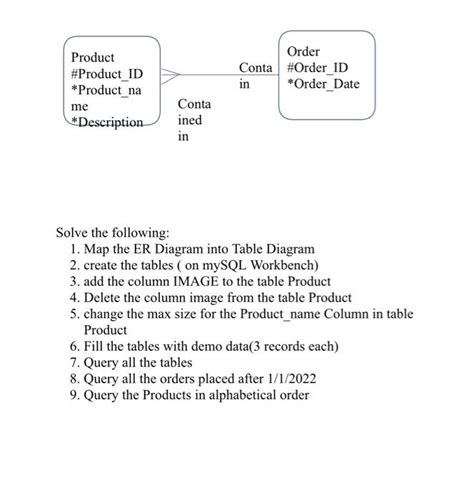 solved solve the following 1 map the er diagram into table