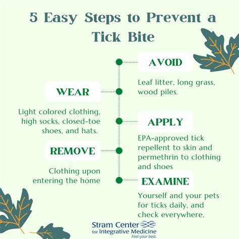 Tick Bite Prevention A New Chapter At The Center And A Story Of Hope